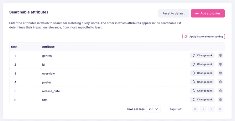 Configuring Index Settings — Meilisearch Documentation 